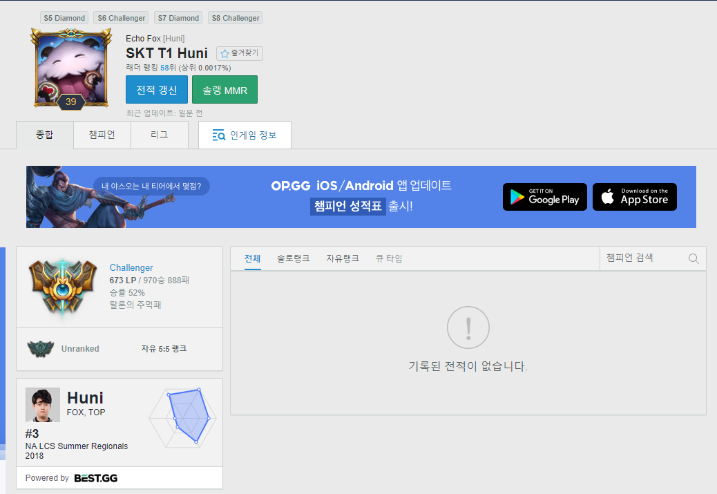 SKT T1 Huni ?? - OP.GG