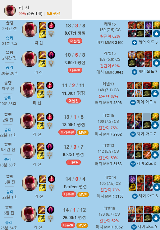 리신만 하면 이기누 - OP.GG