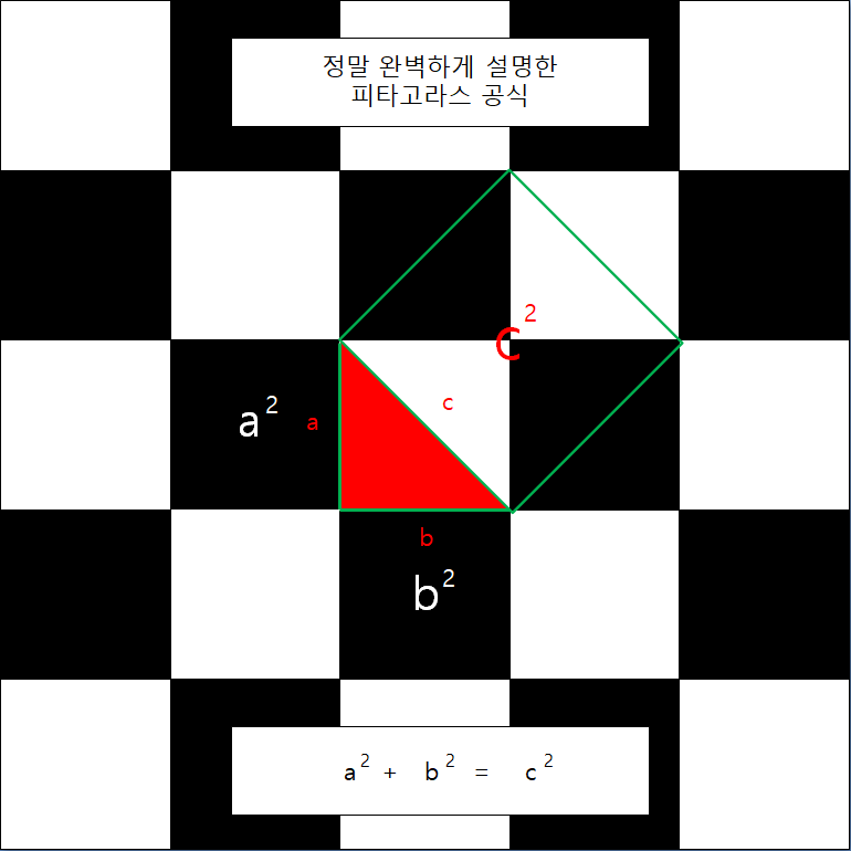 피타고라스 공식 - OP.GG