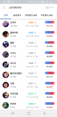 서폿이 Kda관리왜하는거에여? - OP.GG