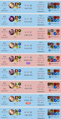 다이아4 구간 같이 나가실 부캐듀오 찾아요! (현 다1) - OP.GG