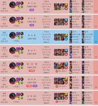 팀운 레전드네 tlqkf - OP.GG