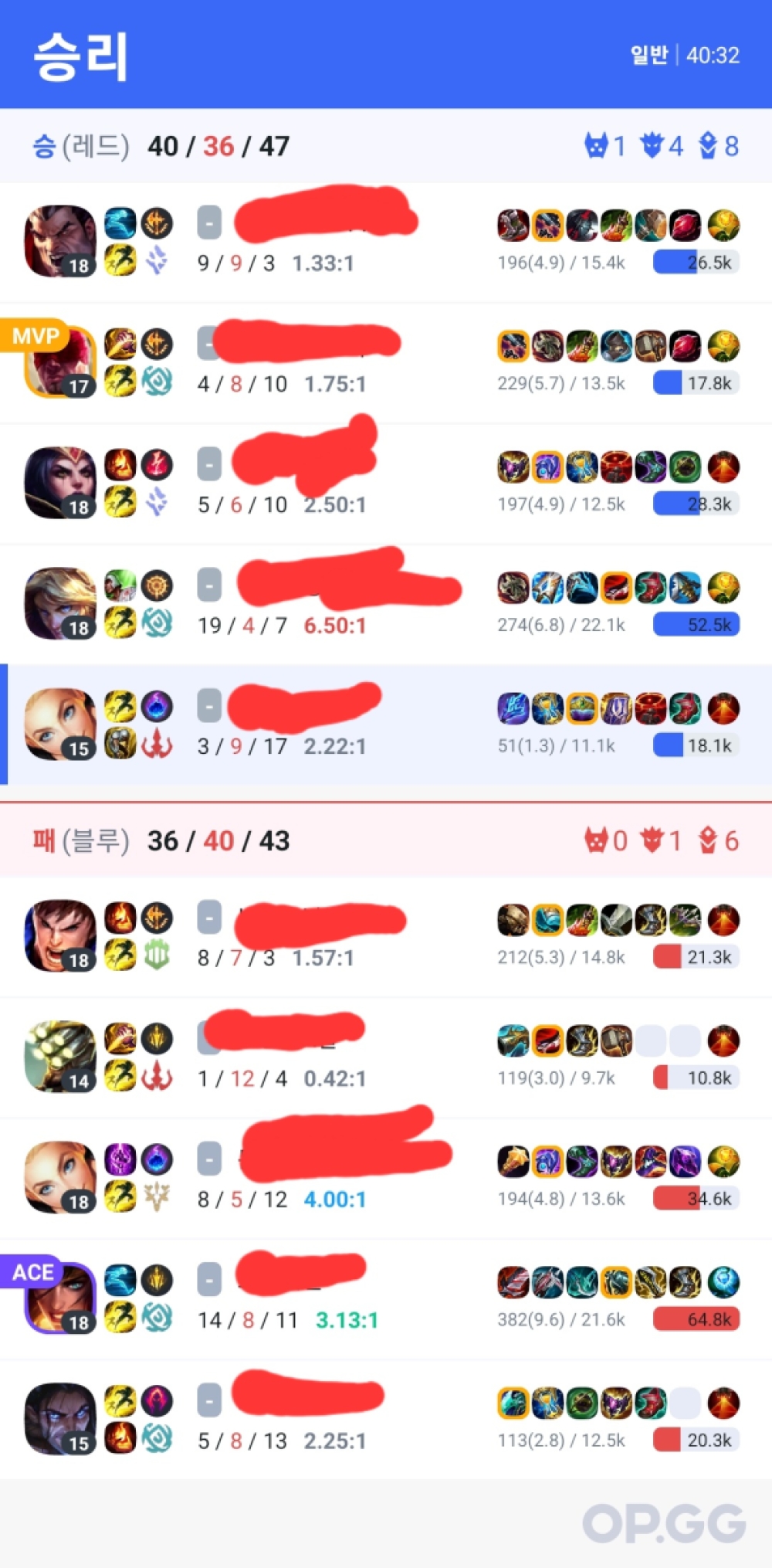 옵지 mvp기준 이상함 - OP.GG