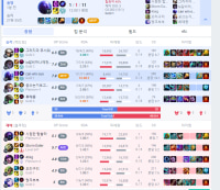 이거 나 왜 mvp냐 - OP.GG