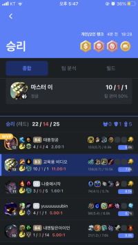 MVP 어이가 없네 ㅋㅋ - OP.GG