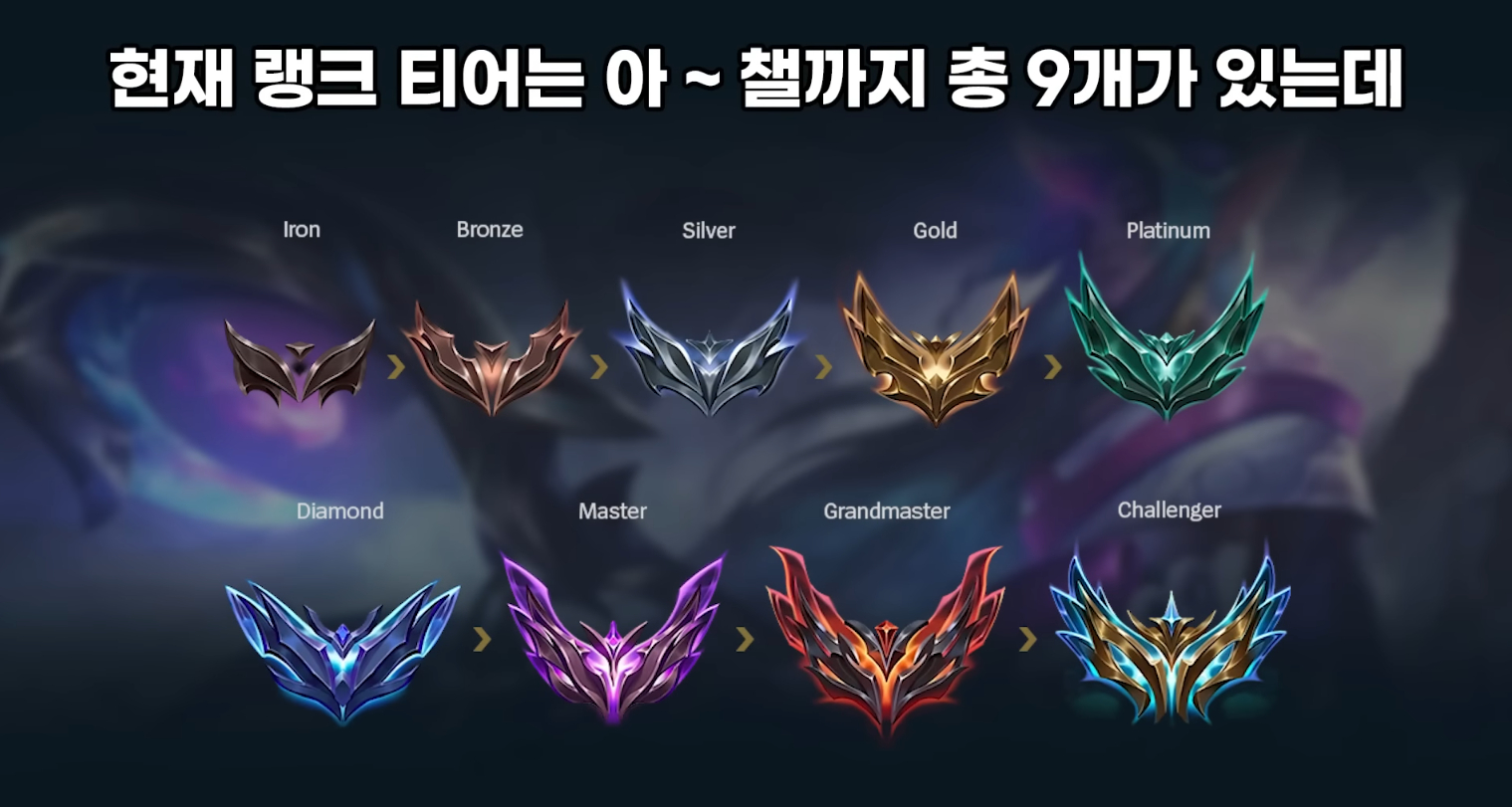 2023 새로운 롤 랭크 티어 출시 예정 - OP.GG Talk