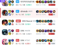 DRX 테디 - OP.GG