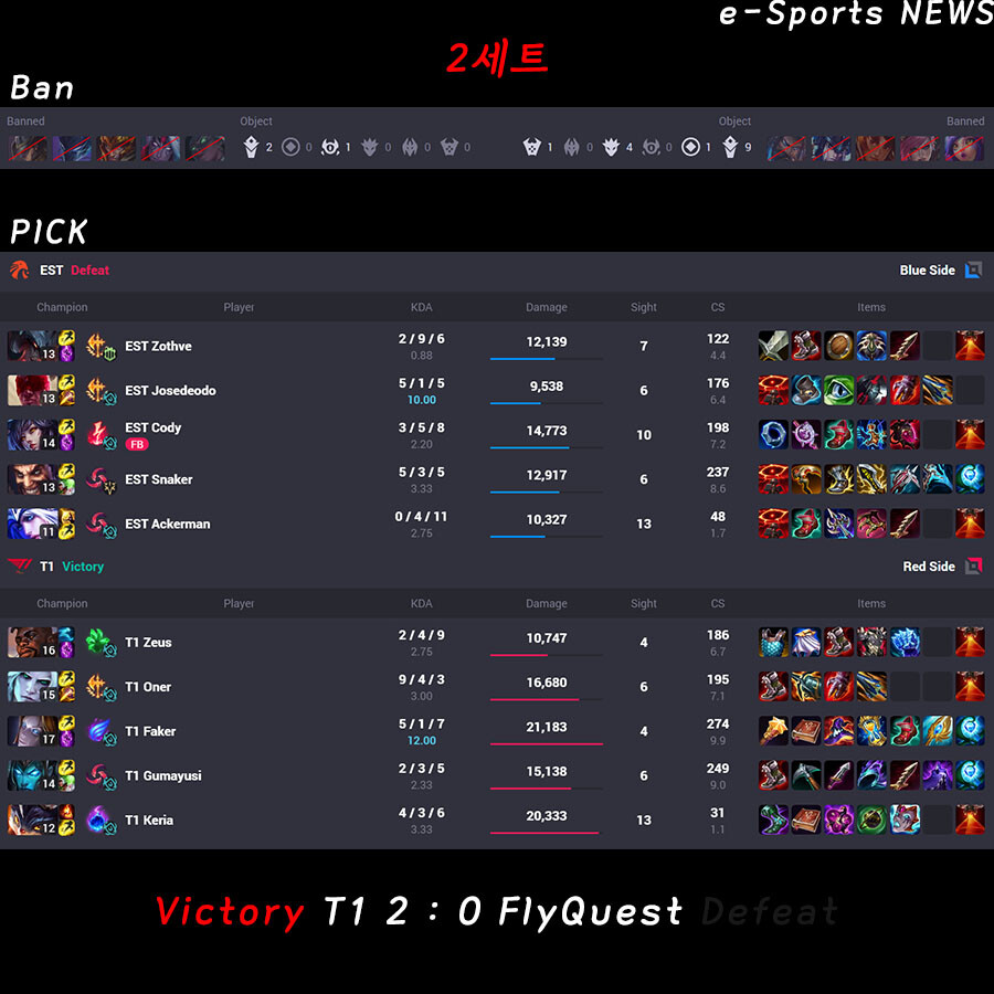 2024 MSI PLAY-IN STAGE T1 경기 결과 #002 - OP.GG