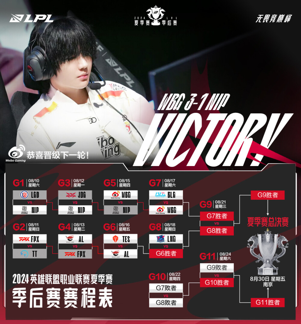 LPL)이겨서 신난 양대인 (결과) - OP.GG