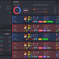 60판 중 mvp, ace 29판. 매칭 주작 진심 없냐 라이엇아 - OP.GG