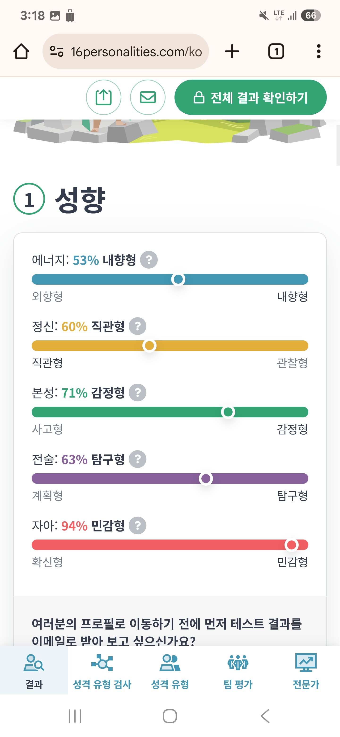 오랜만에 mbti해봄 - OP.GG