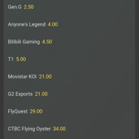 Msi 우승 현재 배당 - OP.GG