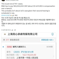 RNG(Royal Never Giveup)패소 - OP.GG