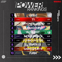 MSI 파워랭킹 - OP.GG