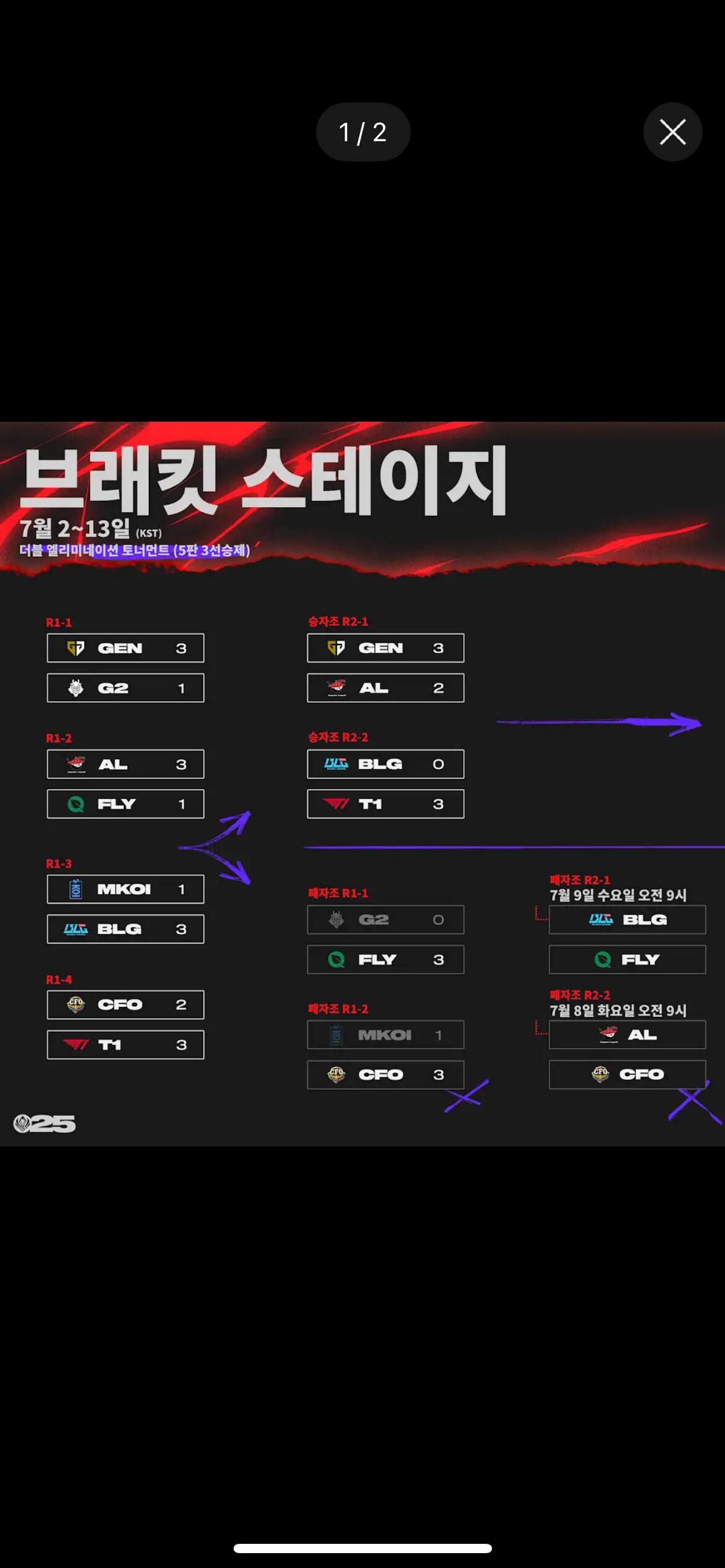 이번 msi 무서운점 - OP.GG