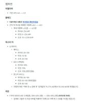 [PBE] 25.15 패치 마스터 이 ,클레드 조정 수치 변경 - OP.GG